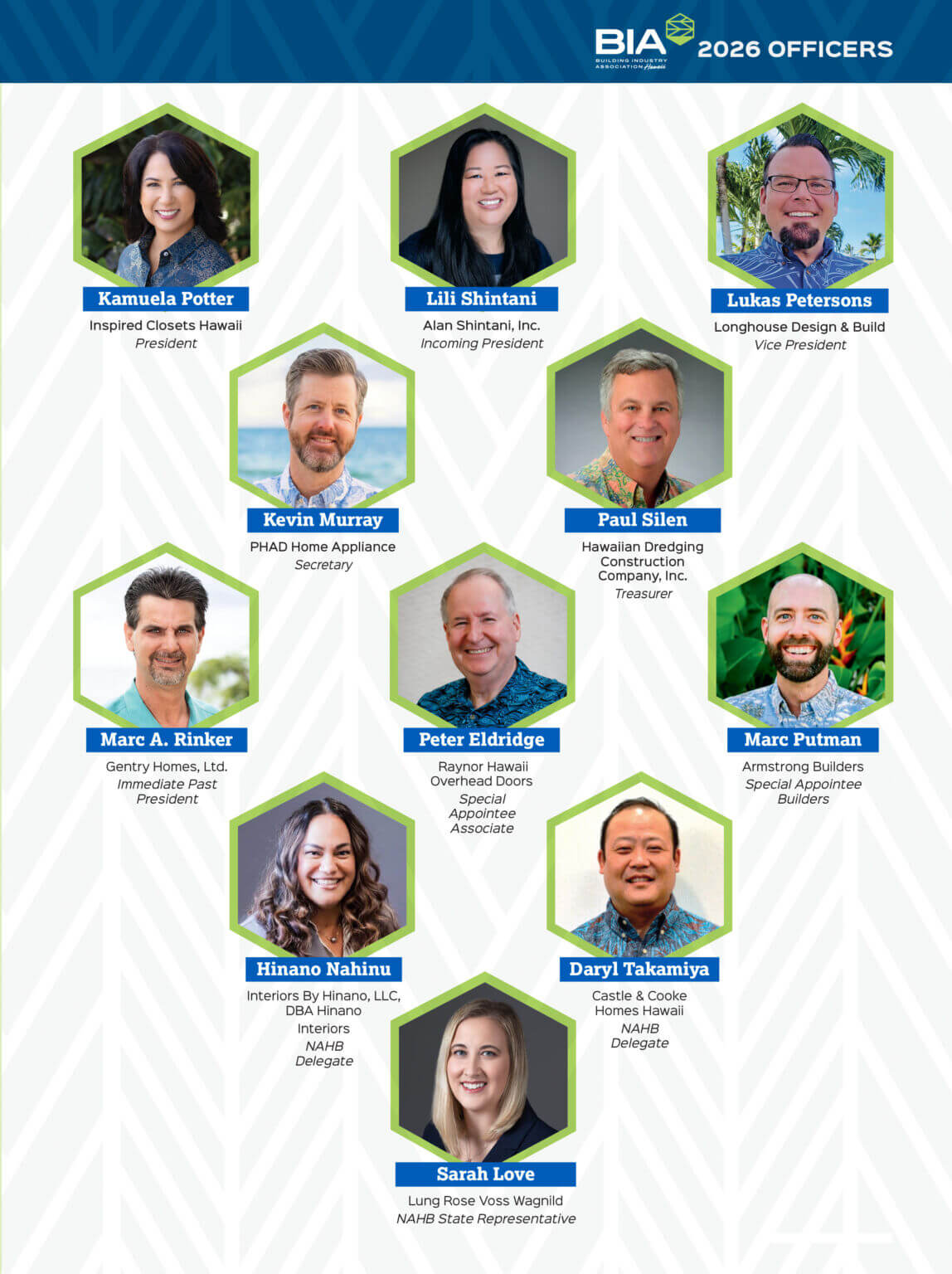 Board of Directors - BIA Hawaii